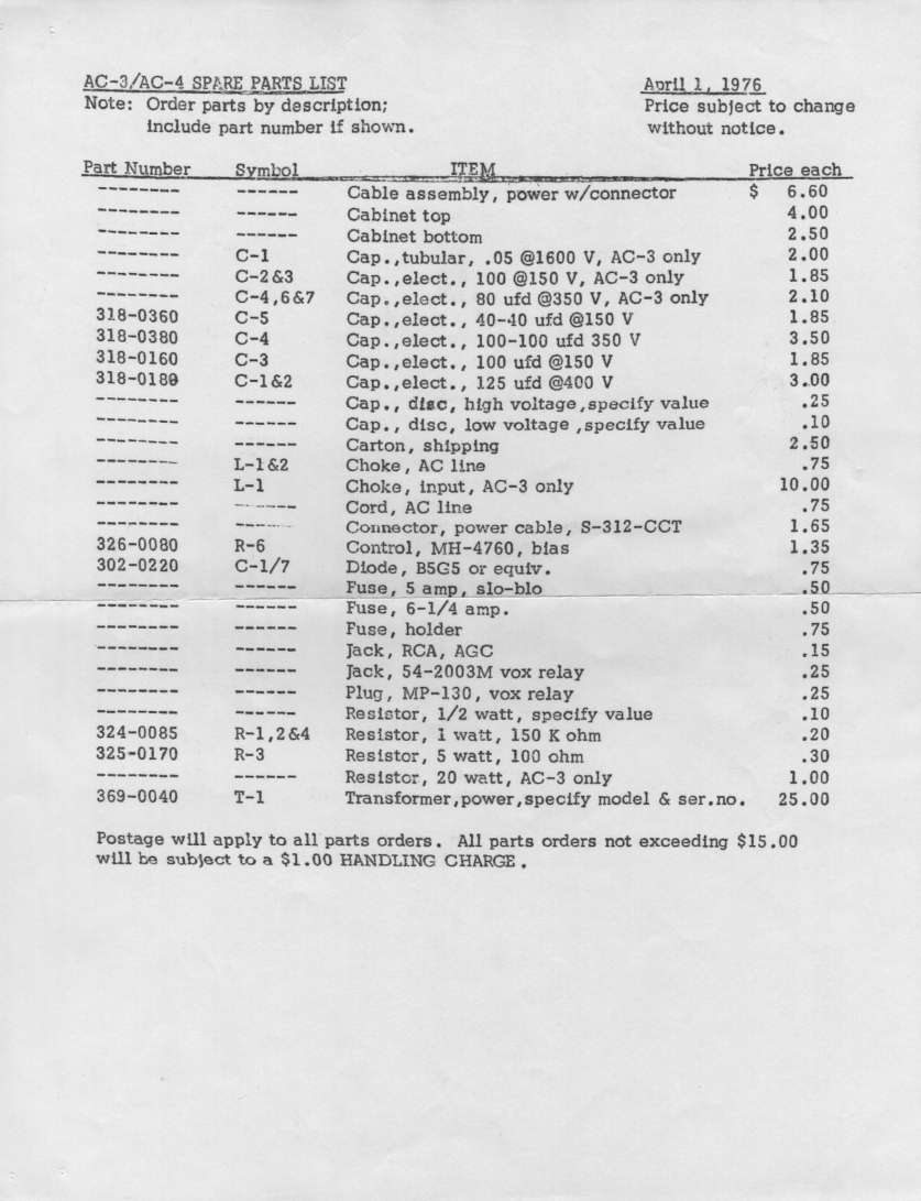 Spare Parts List SPARE PARTS